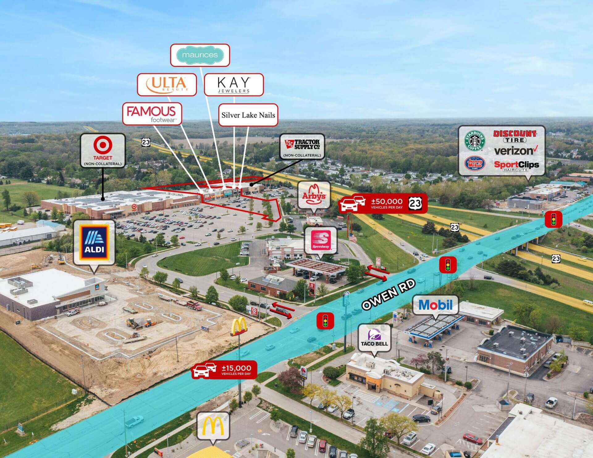 Friedman’s Alan Stern & Steven Silverman Sell the Shoppes of Fenton in ...